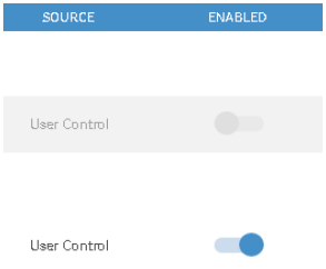 Enabling the Security Control