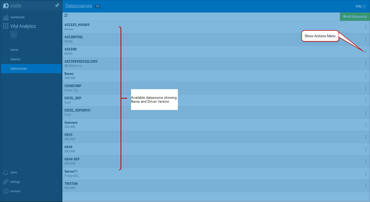 Data Connection Management